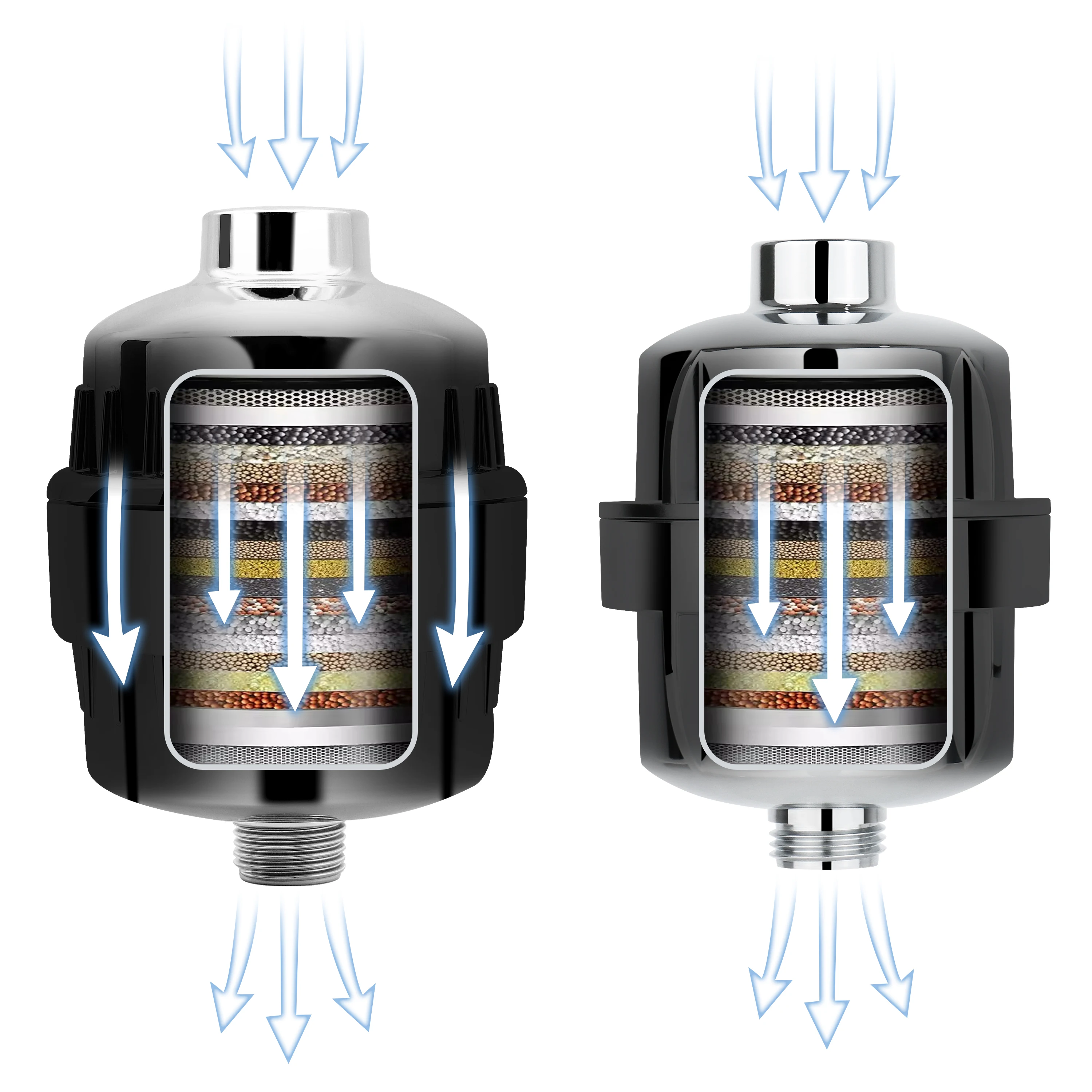 Advanced Shower Water Filters - Duschy 25, 20, 15 Stages