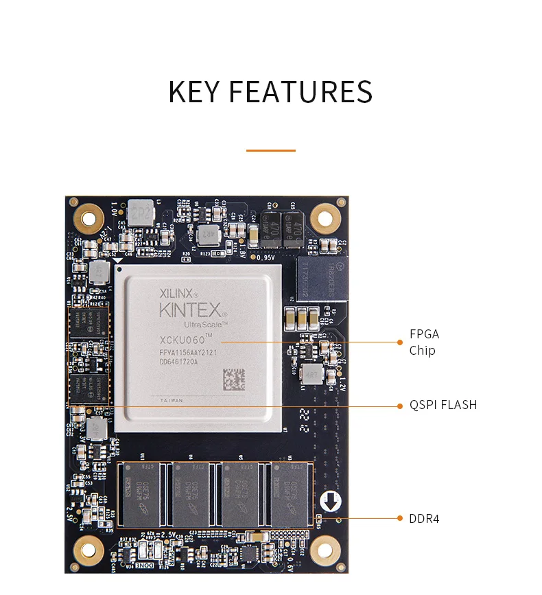 ALINX AXKU062 Xilinx Kintex UltraScale+ XCKU060 PCIE 3.0 FPGA Development Board SFP FMP HPC LPC ...