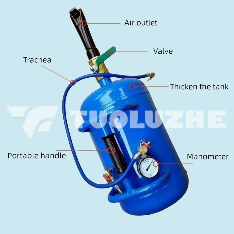 High Quality 5-gallon Tire Inflation Tool Dual Use Style Tire Bead ...