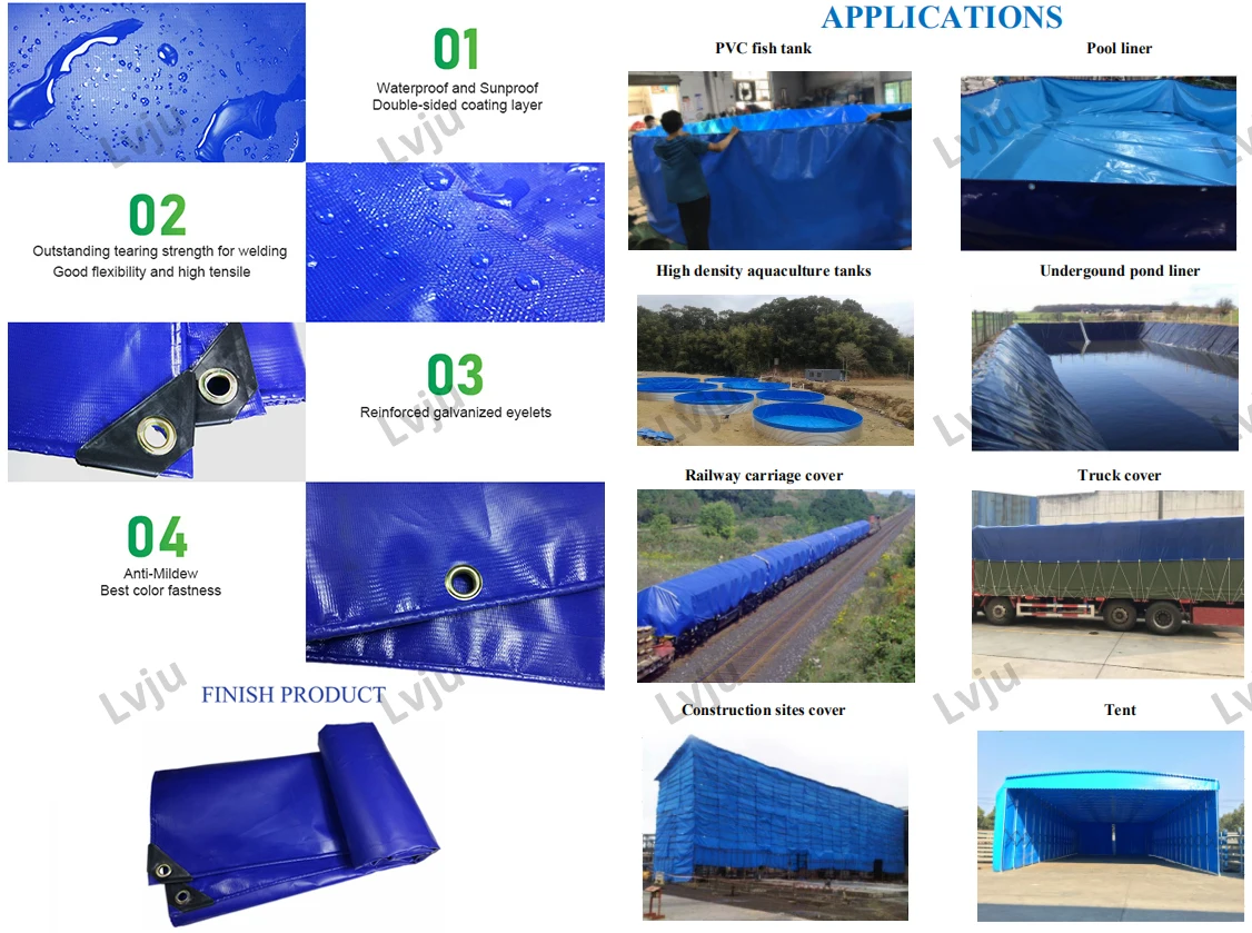 Durable and Versatile PVC Tarpaulin Covers for Outdoor Use