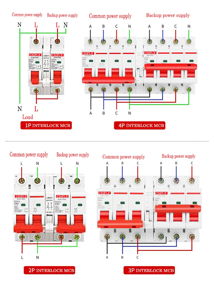 Dual Power Interlock MCB - Reliable Manual Transfer Switch