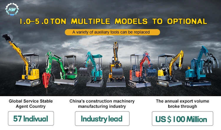 Construction Machinery Mini Excavator 1.4 Ton 2 Ton 3.5Ton Hydraulic ...