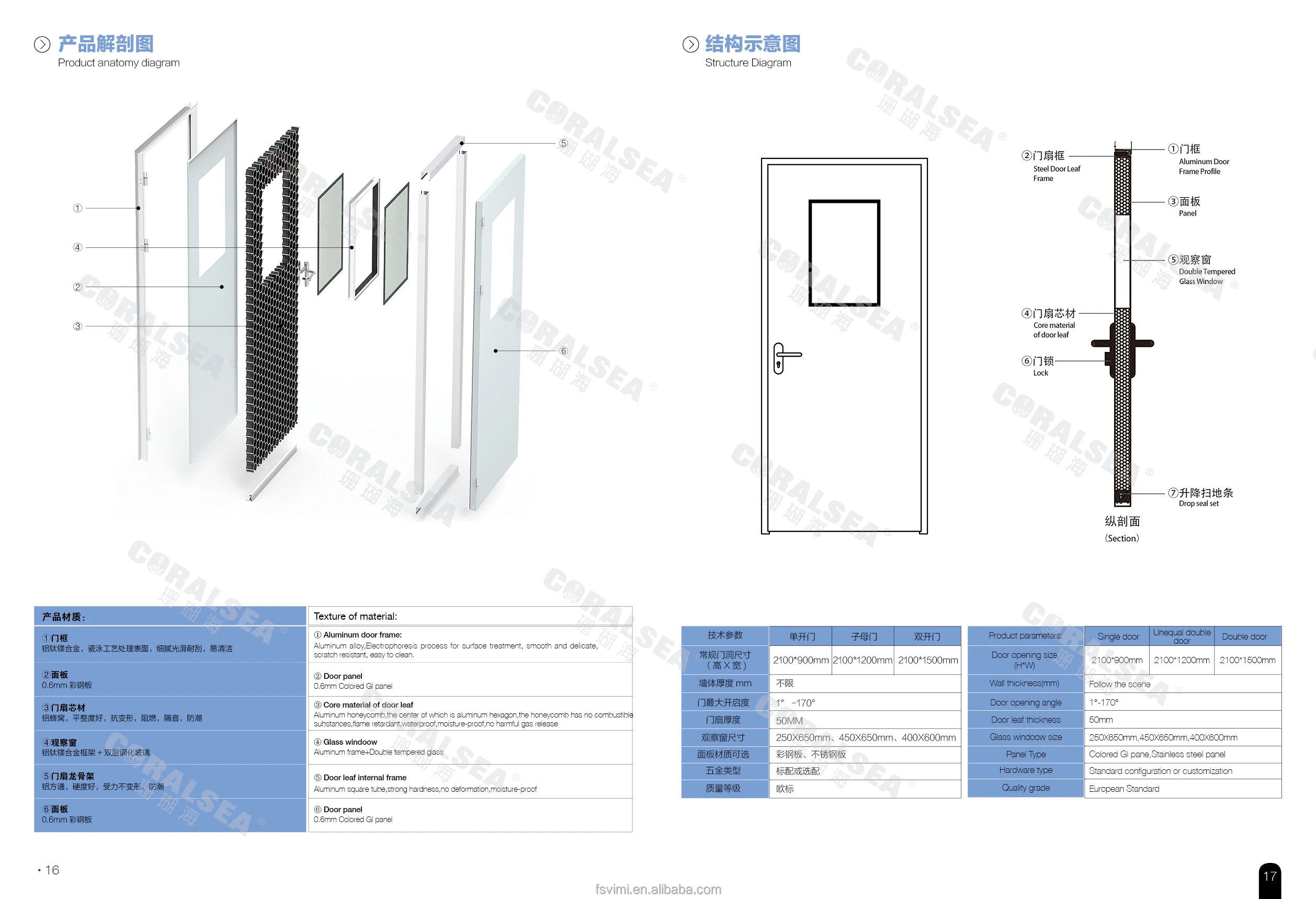 Aluminium Mdf Hospital Doors Specification Room Door Size Fireproof ...