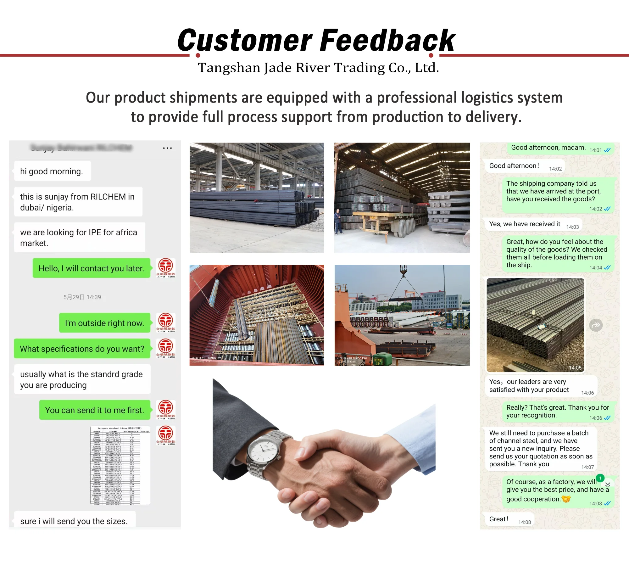 Professional Supplier of H Beam 160*82 157*82 IPEA160 Specifications I ...