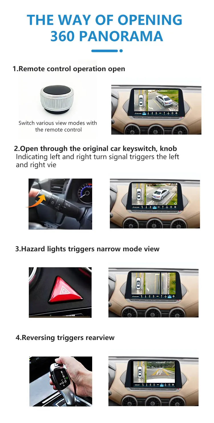 Four-way High Definition Smart Advanced Driving Assistant System 360 ...