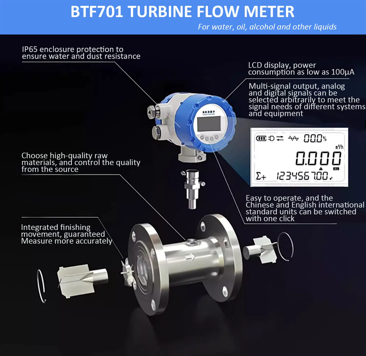 Oem Rs485 Turbine Flow Meter Enclosure Type 4 20ma Turbine Flow Meter For Water Milk - Buy ...