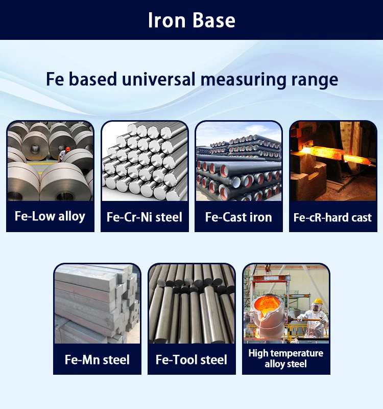 Spectrum Analyzer Direct Reading Spectrometer Detection Metals Buy Spectrum Analyzer