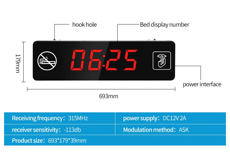 Hospital Wireless Call Bell System - Efficient Nurse Communication