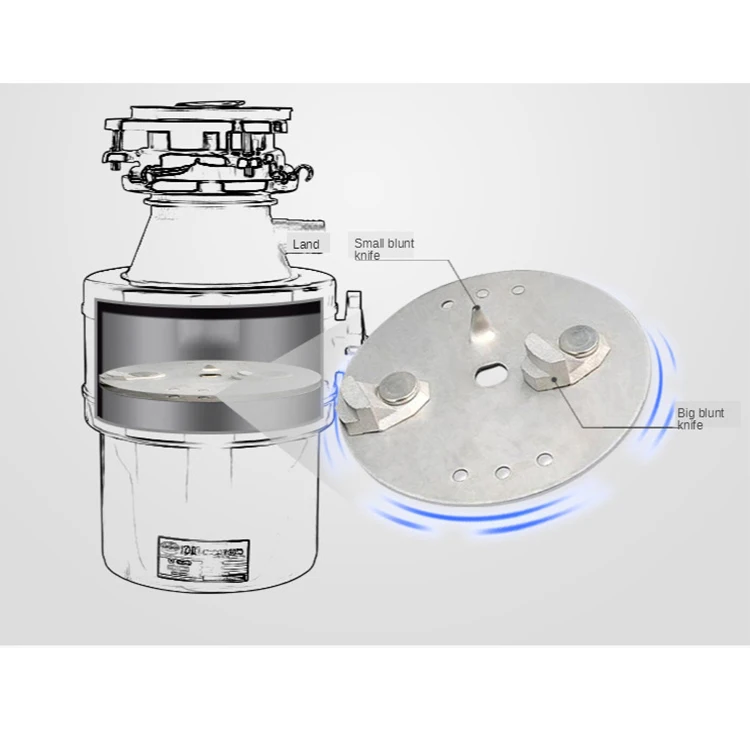 2022 Agreat Cheap Food Waste Disposer Kitchen Sink Garbage Disposal ...