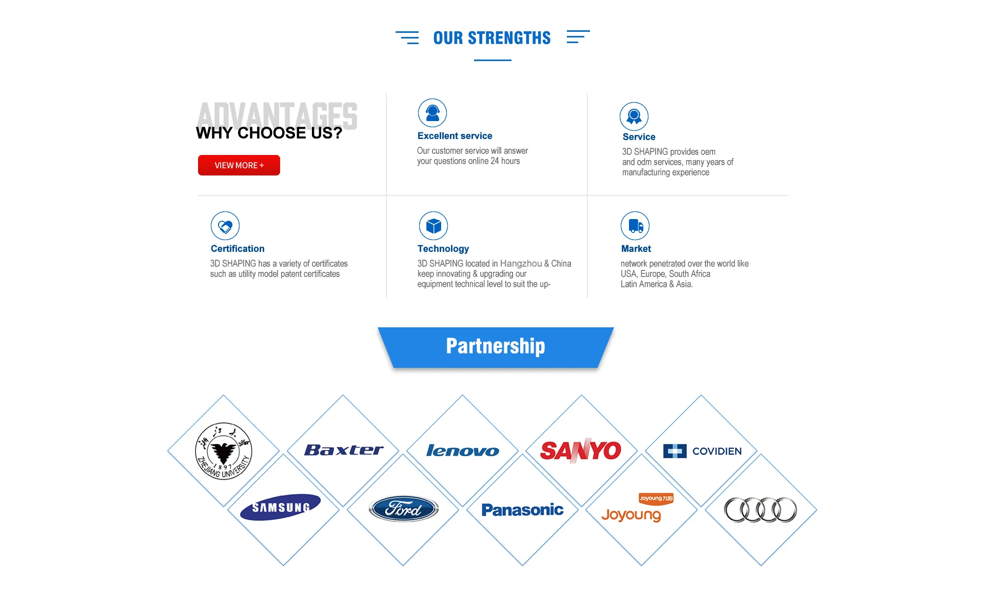 Hangzhou Yixing 3D Technology Co., Ltd. - Rapid Prototyping ...