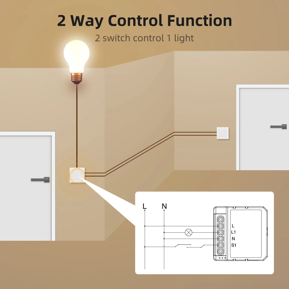 AVATTO Mini Size DIY Switch Dimmer for Smart Home Control