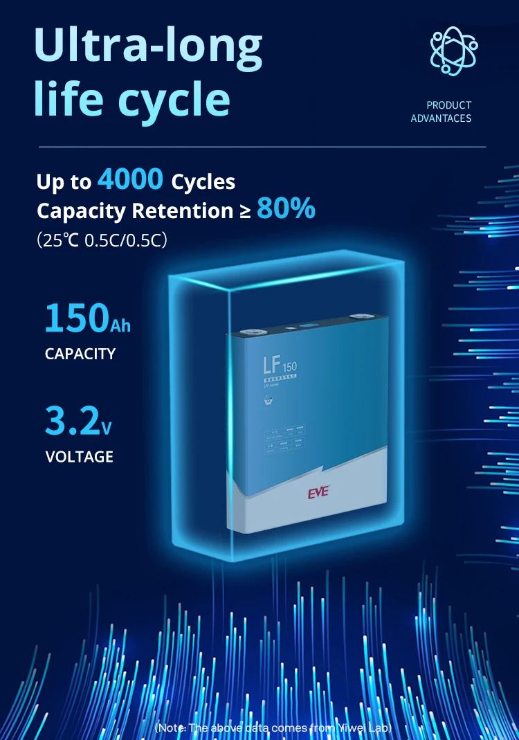 Eve Lf150 150ah 3.2v 150ah Lifepo4 Battery 3.2v 150ah Lifepo4 Battery Cell 3.2v Lifepo4 Battery ...