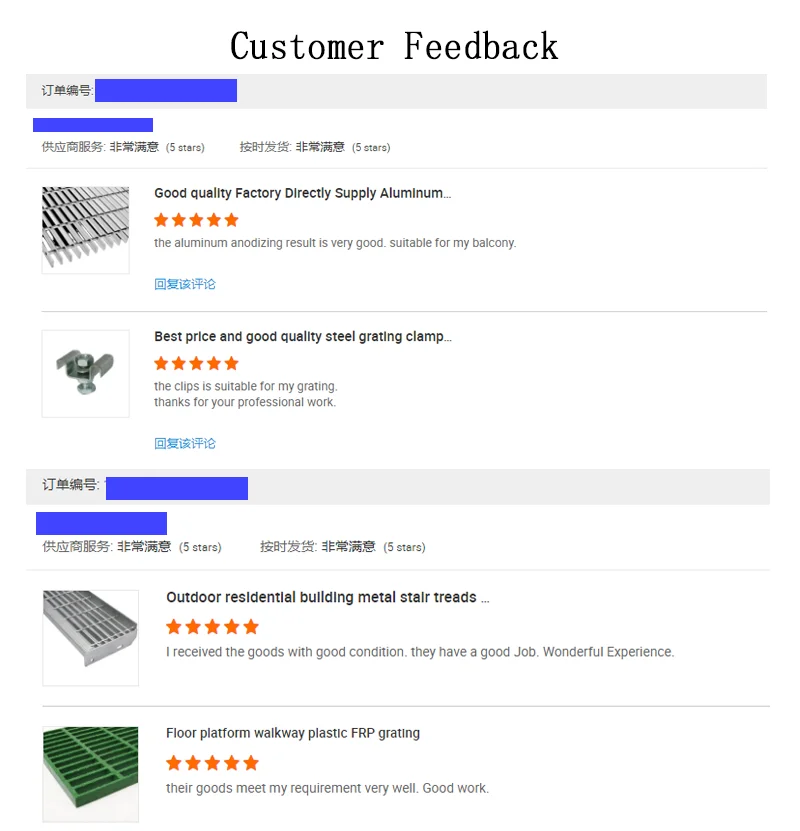 2.5mm Reinforcement Steel 6x6 Welded Concrete Reinforced Mesh - Buy ...