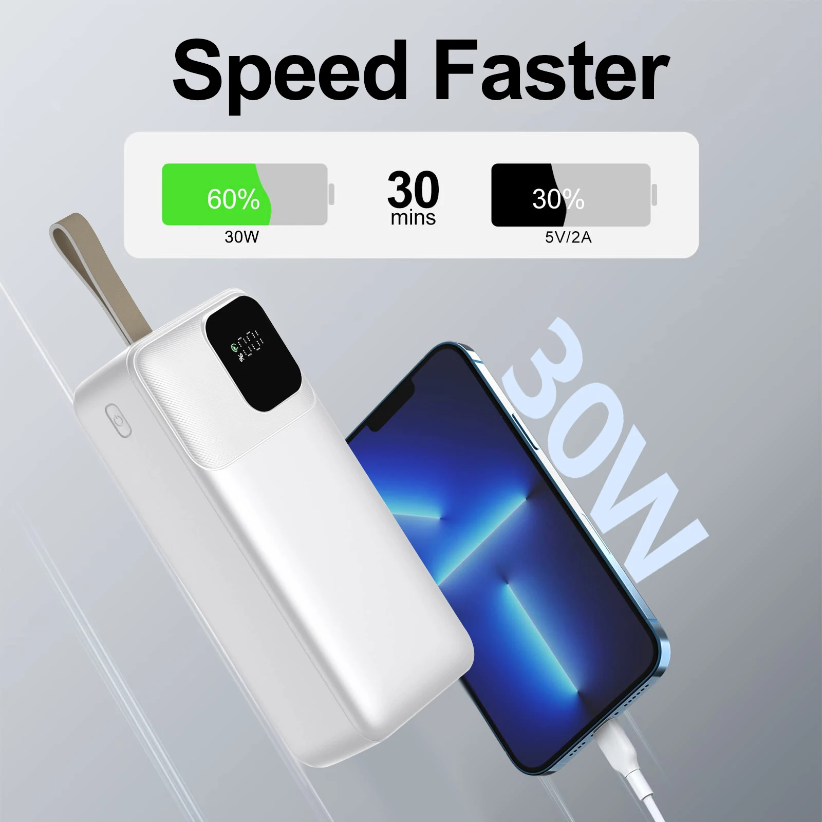 40W Fast Charging Power Bank - High Capacity & Protection