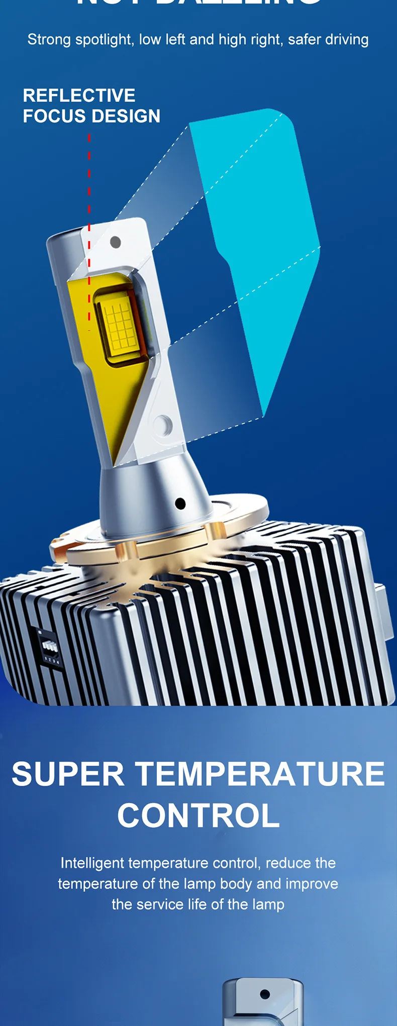 6000K 110W 12v Car HID Xenon LED Canbus Bulbs D1S D1R D2S D2R D3S D3R D4S D4R D5S D5R D8S D8R ...