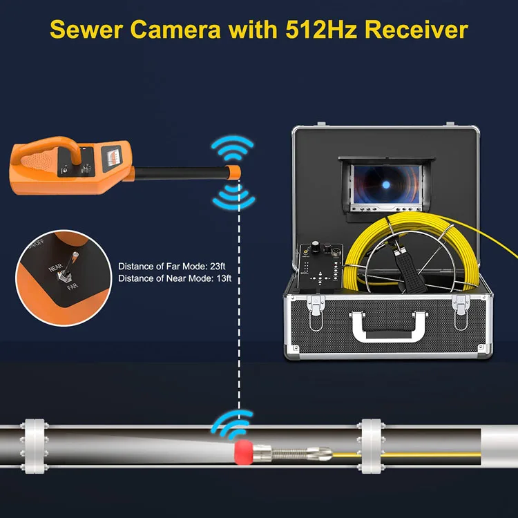 2 Years Sewer Pipe Locator 512 Hz Sonde Locator For Drain Endoscope ...