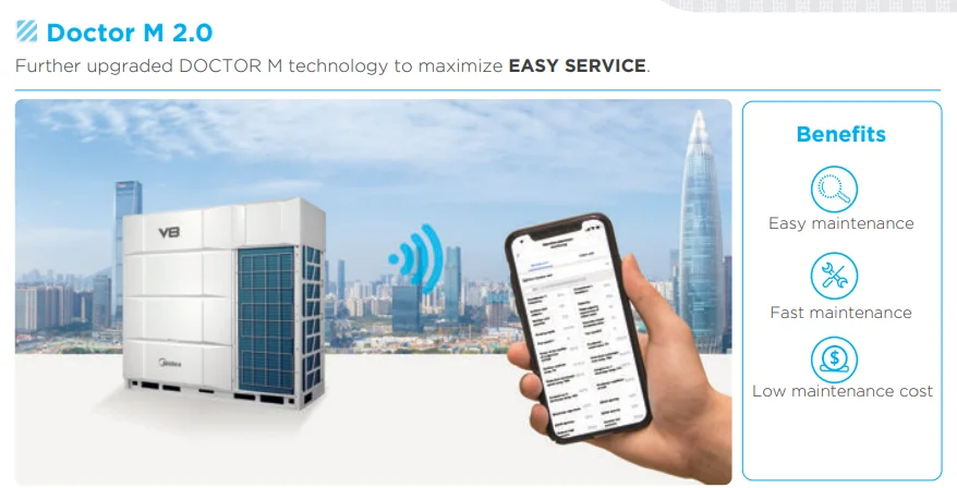 Midea Mdv V8 Vrf System Multi Split Air Conditioner Hvac Solution Air ...