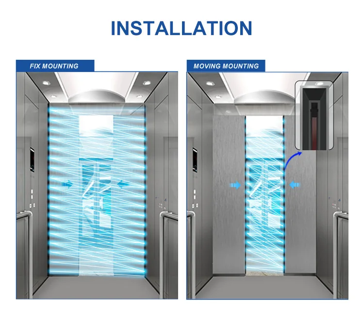 DT180A Elevator Door Detector - 32pairs Infrared Safety
