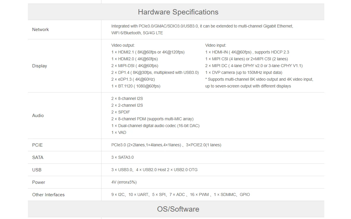 Core-3588j Firefly Rk3588 Rockchip - Buy Rk3588 Rockchip Product on ...