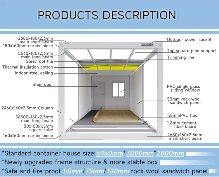Sale Of 20ft,40ft,And 45ft Containers For Sea Shipping From China To ...