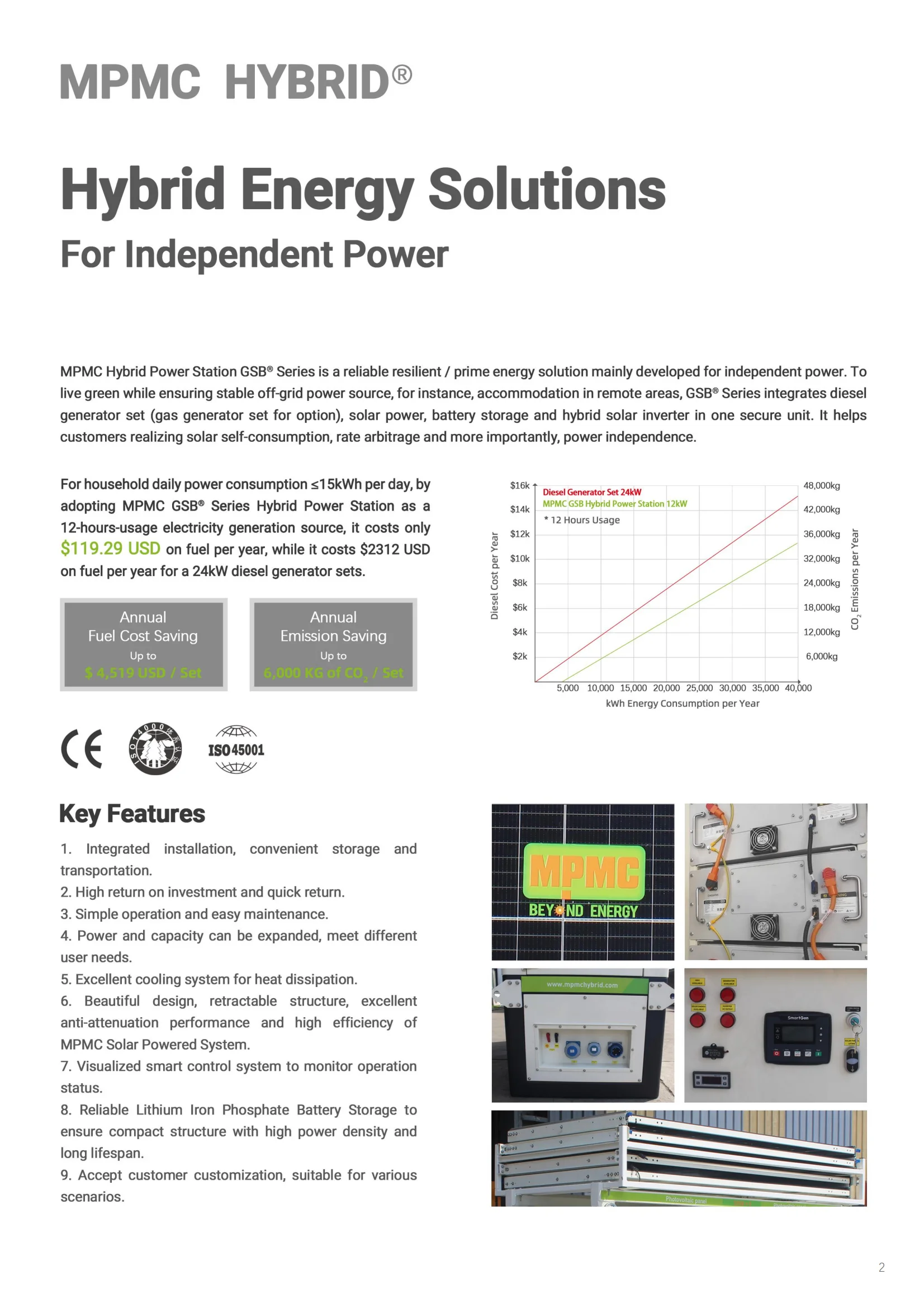 Mpmc Hybrid Power Station Integrates Solar,Battery And Generator Self ...