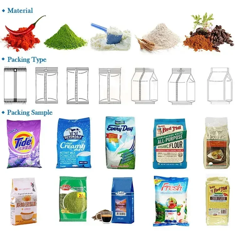 Baopack Porridge Congee Pouch Liquid Sachet Water Packaging Machine ...