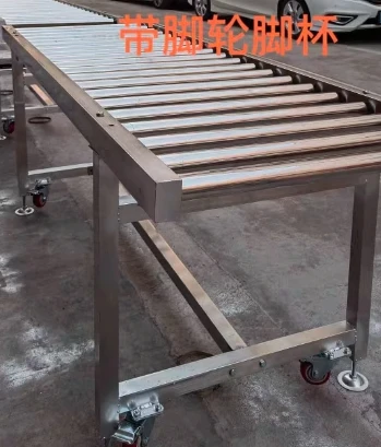 Industrial Pallet Automated Rollers Conveyors Systems Manufacturers ...