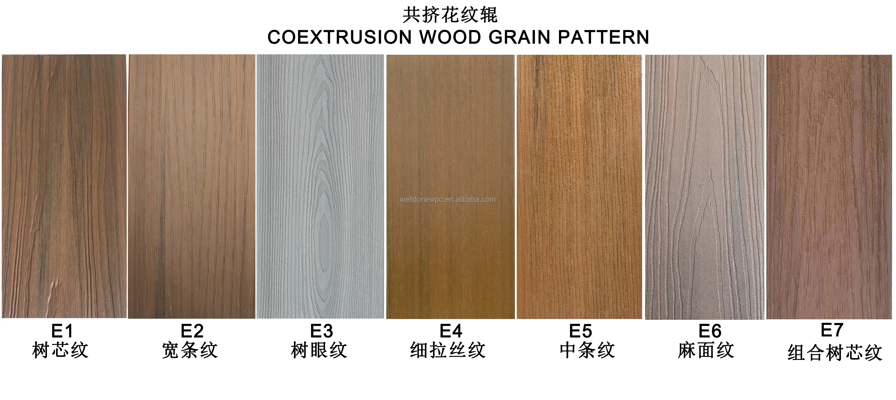 WPC Composite Exterior House Wall Siding for Mobile Homes