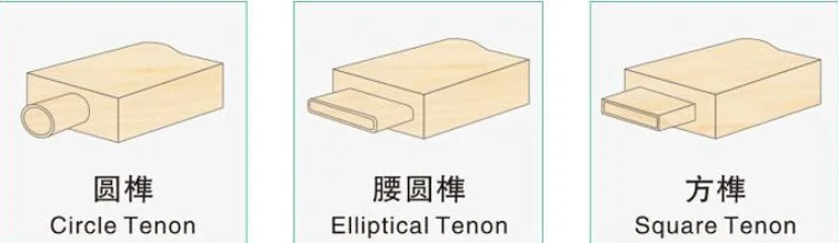 CNC Tenon Groove Machine Woodworking Mortise and Tenon Machine| Alibaba.com