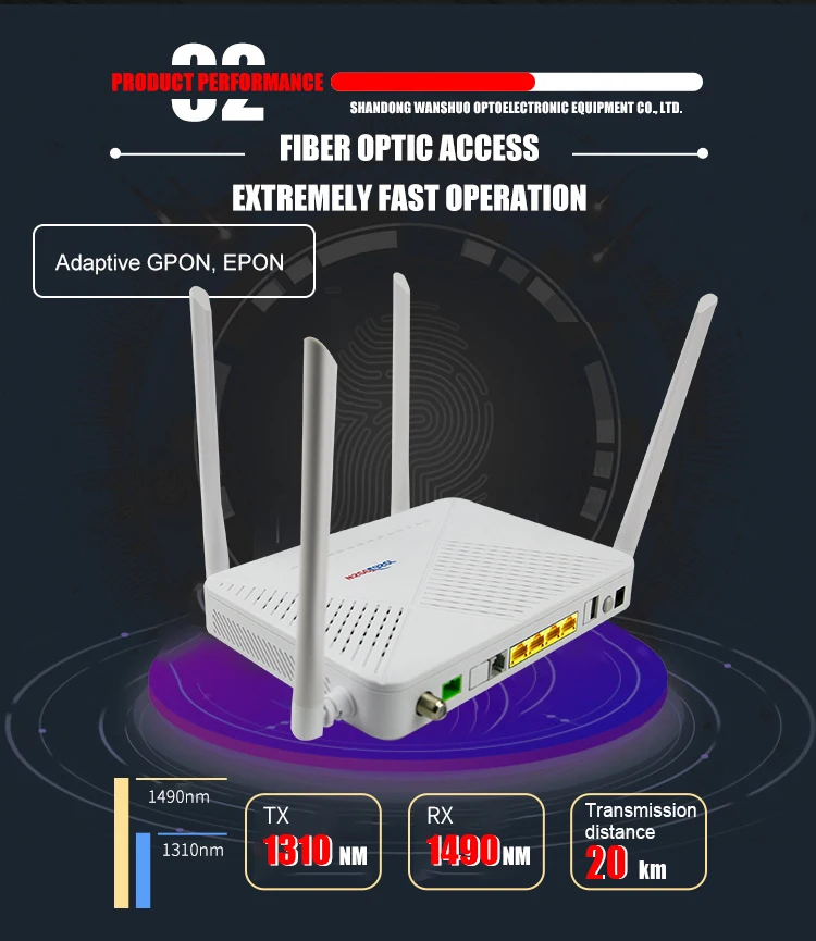 New Wsee 2024 Onu Xpon Wsr4 High Quality Fttx Solution Ont Onu - Buy Onu Ont wsee Onu New Wsee ...