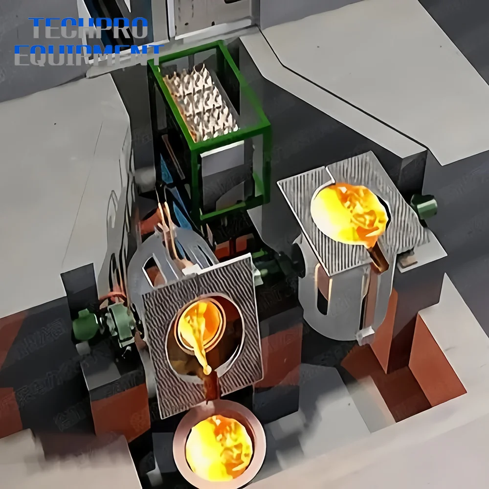 Direct Factory 1t 2t 3t 5t Industrial Foundry Induction Smelting ...