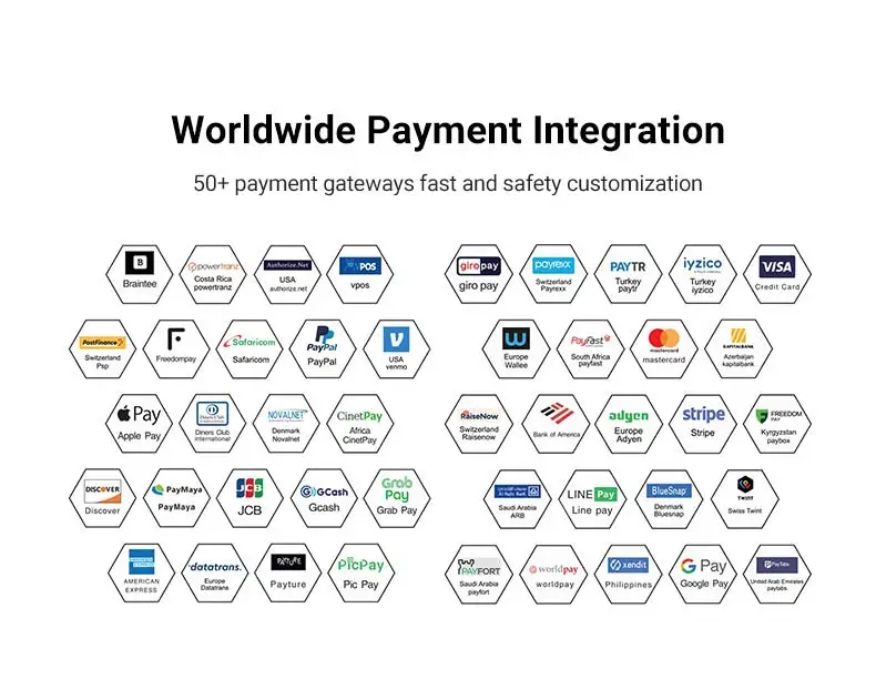 Cheyoll Qr Code Smartphone 12 Ports Powerbank Sharing Power Bank ...