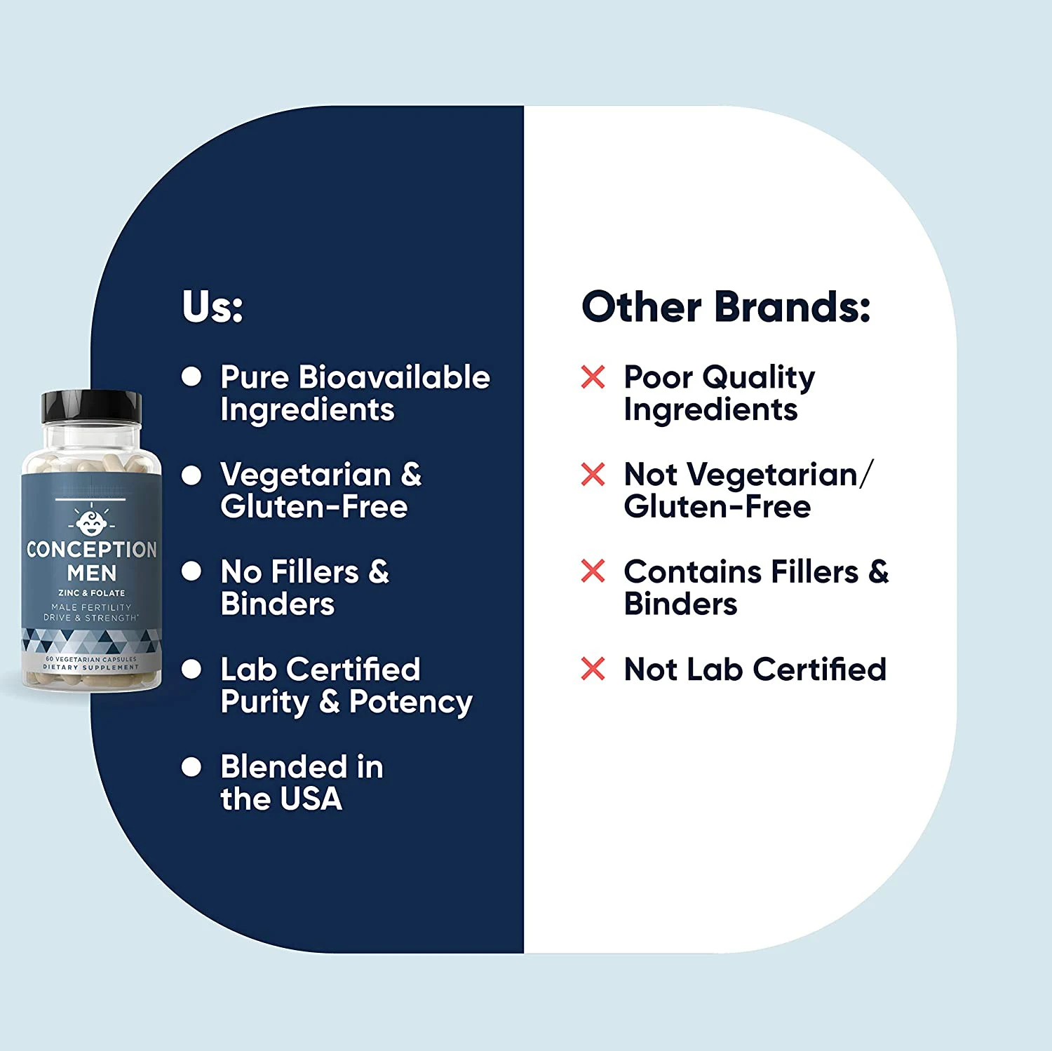 Sperm Supplements Taurine Magnesium Maca Ashwagandha Black Seed Oil ...