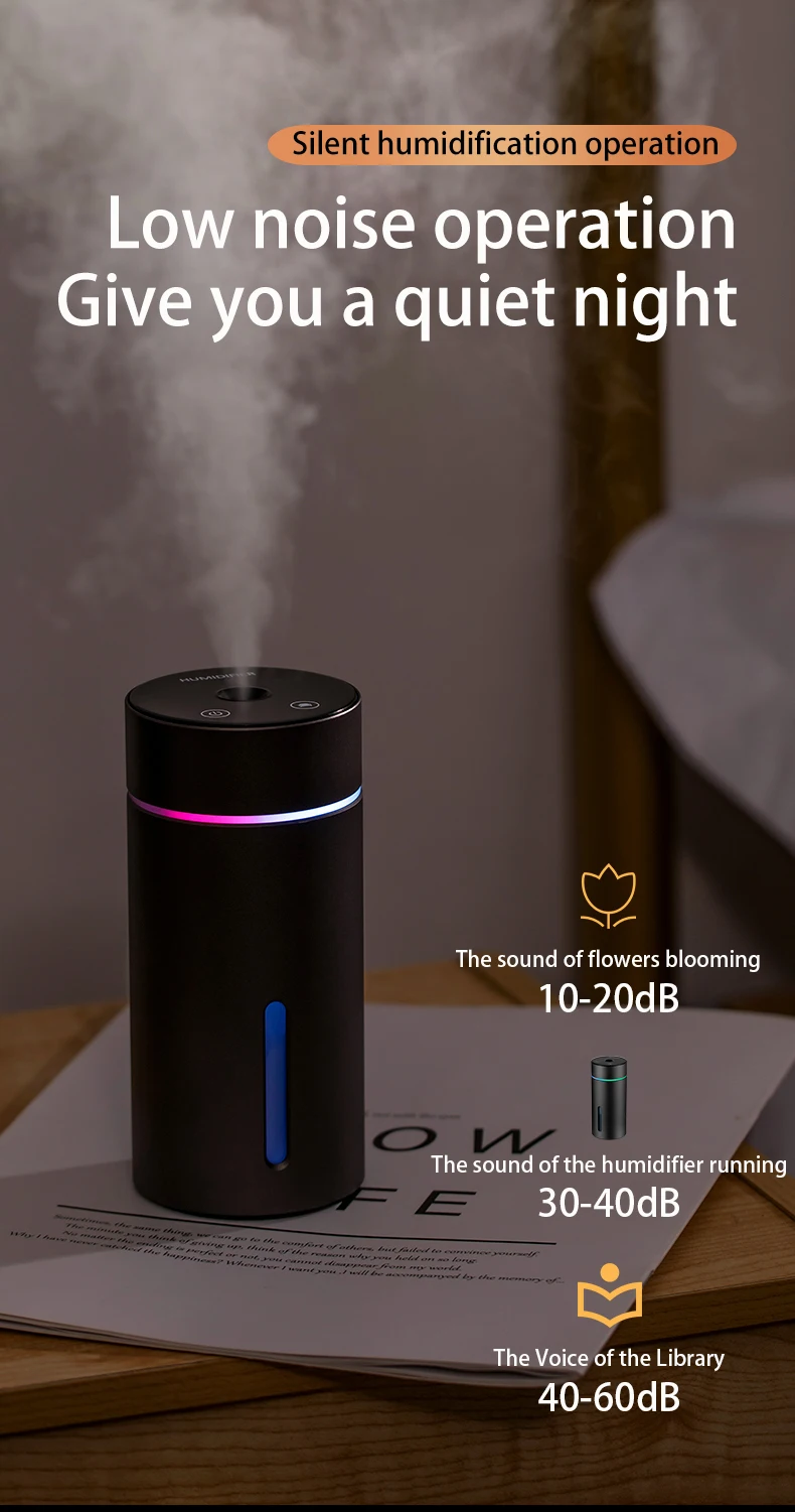 2023 Hot Sale Christmas Gift Mini Battery Operated H2o Humidifier ...