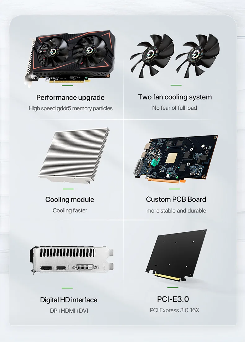 Cheap AMD Radeon RX 550 4GB PC Graphics Card GPU RX550 GDDR5 PCI ...