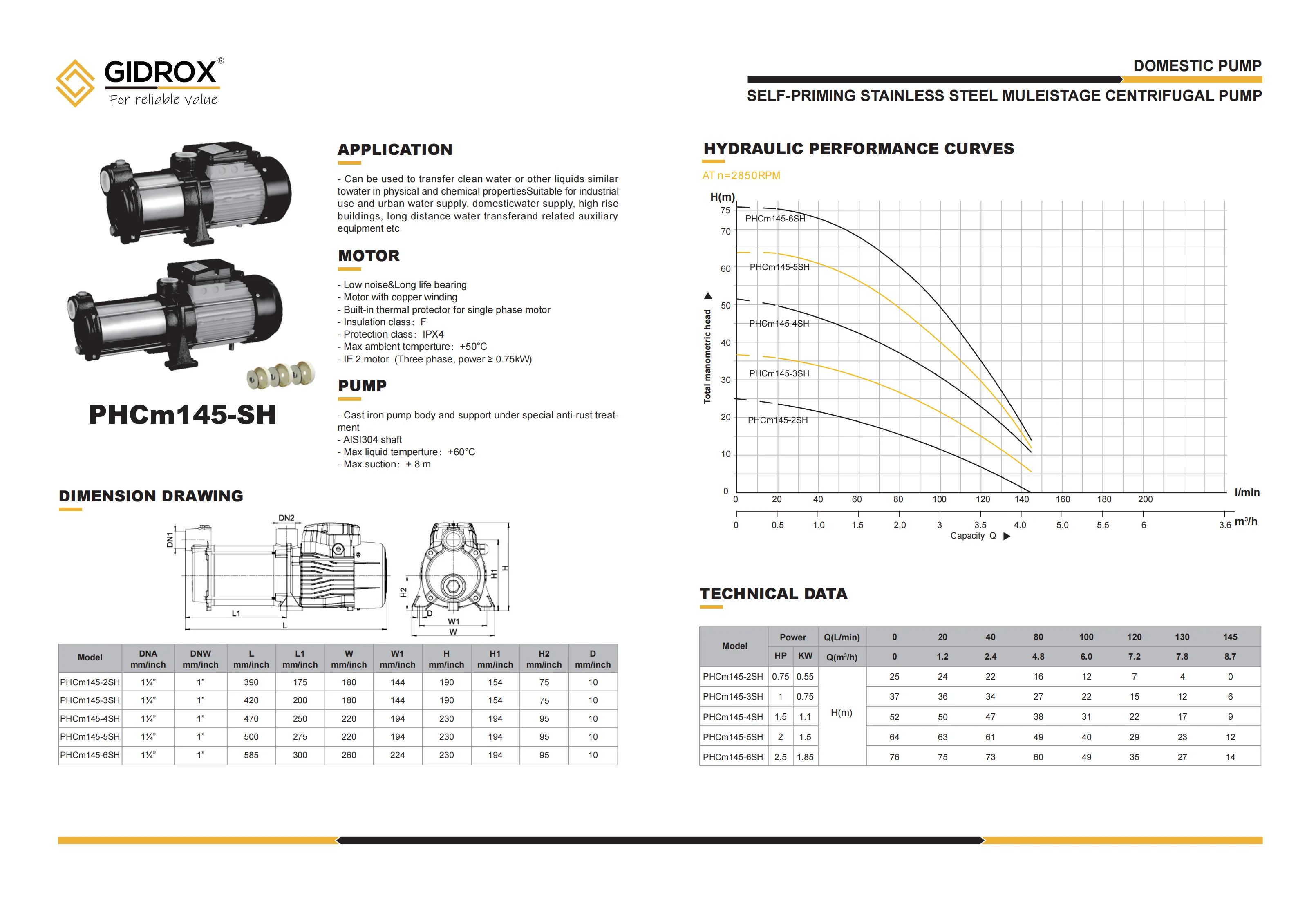 Ppo Impeller 2hp Light Multistage Centrifugal Pump Stainless Steel ...
