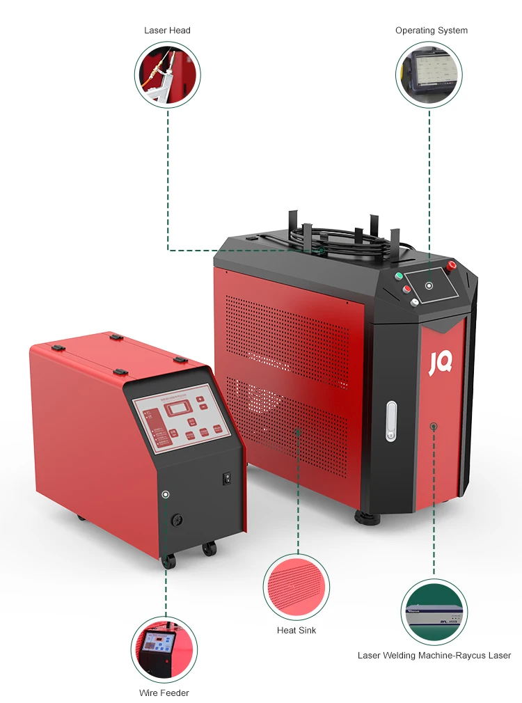 Jq Laser Hw-b 2024 High Quality Hand-held Fiber Laser Welding Machine 4 ...