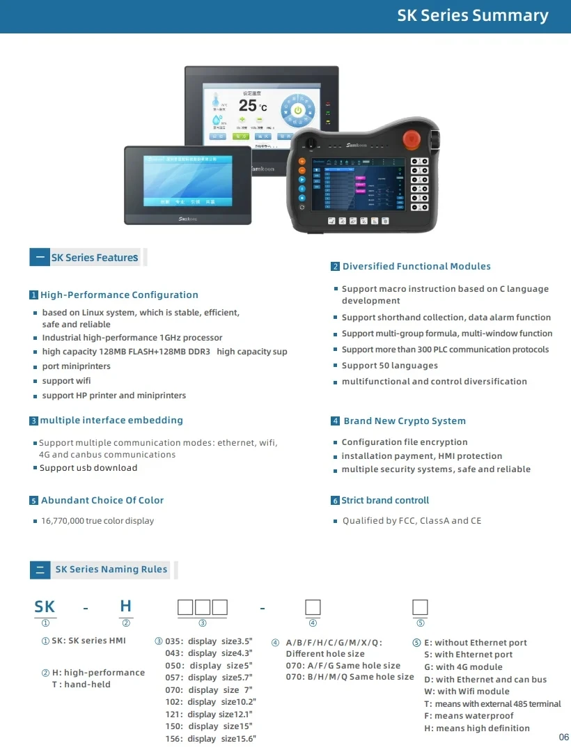 Samkoon 7 Inch Hmi Sk-070qs-g Touch Screen Cpu Cortex A7 1ghz.dicaryon ...
