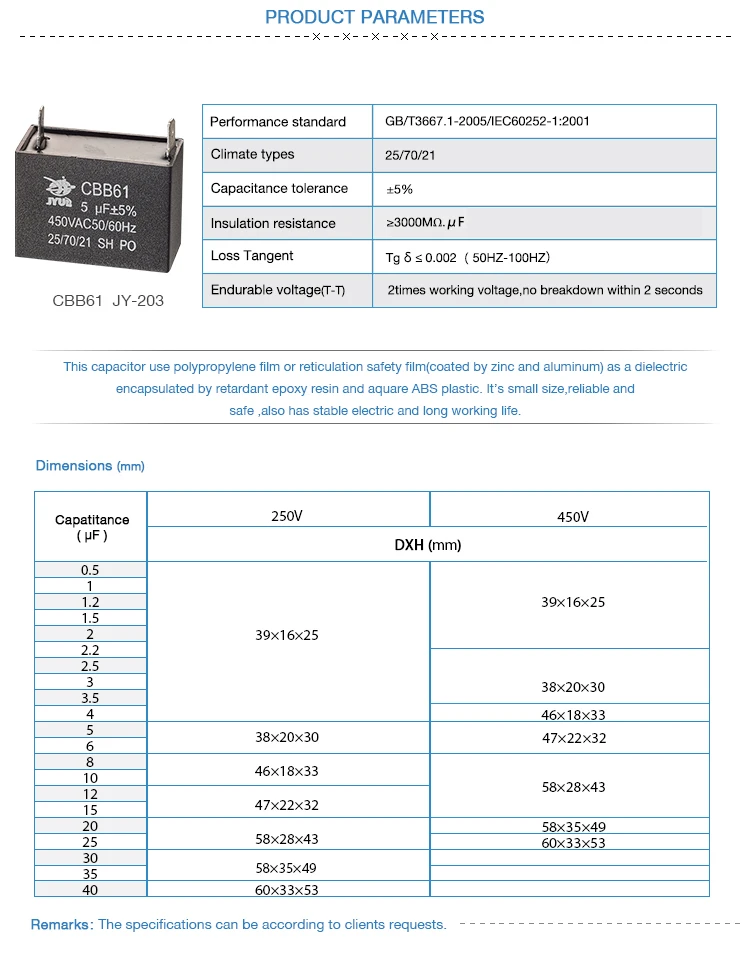 Cbb61 Fan Capacitor 2.5uf Capacitor For Motor En60252 - Buy Motor ...