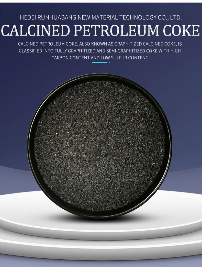 Calcined Fuel Anode Grade Coke Fuel Cpc Calcined Pet Petroleum In China ...