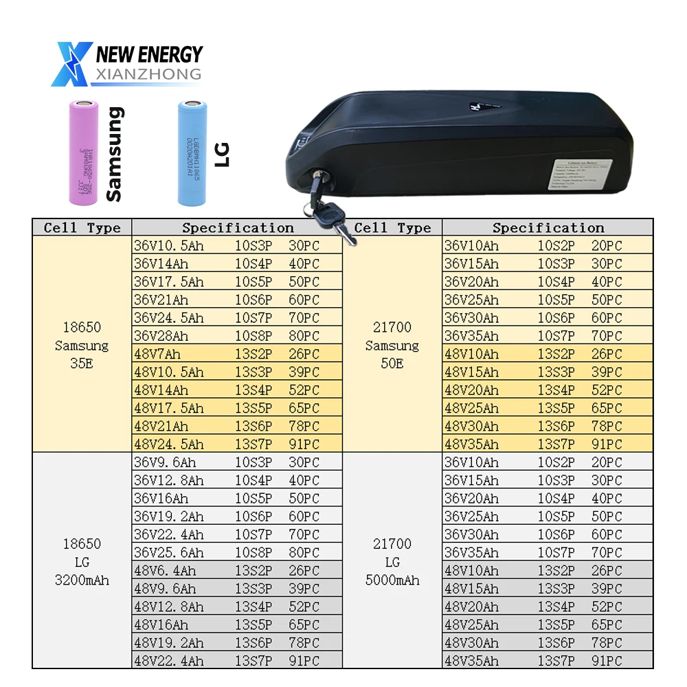 High Voltage Haiman Max Gen 3 Extender Et Cycle E-mountain E-motor ...
