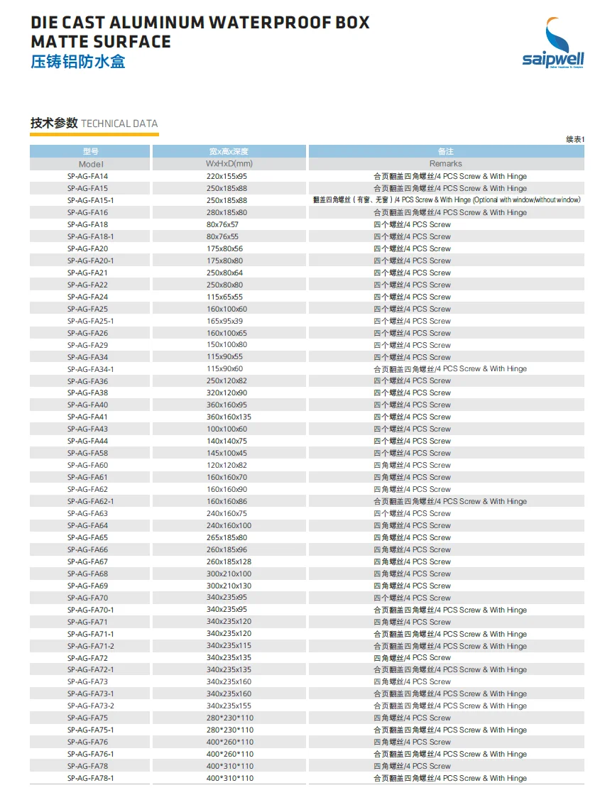 Waterproof Aluminum Box Enclosures - IP67 Protection