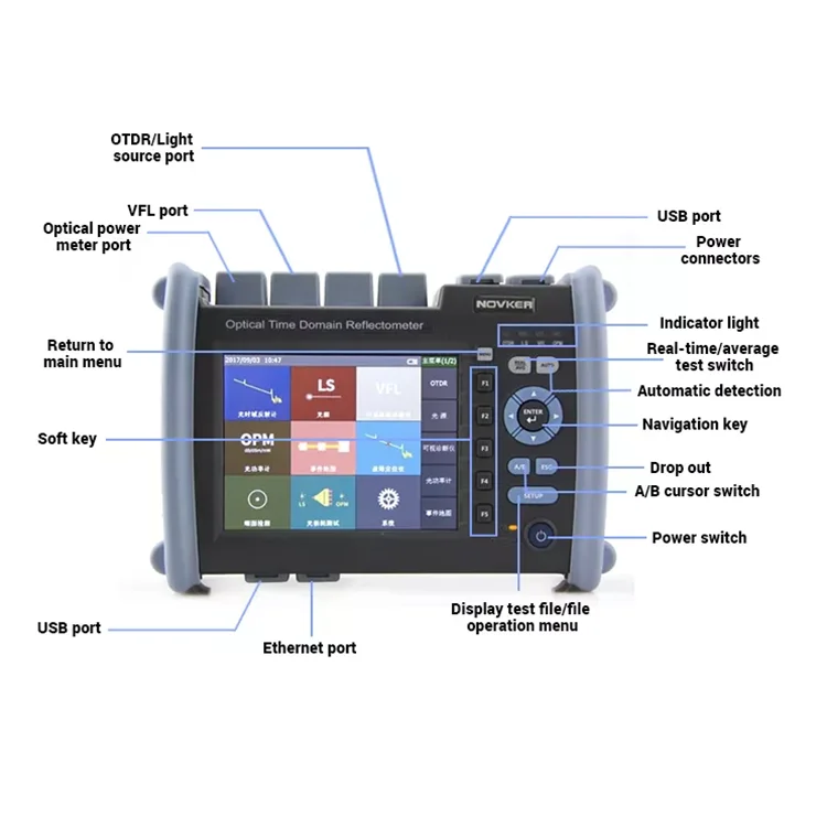 Unionfiber Oem/odm Nk6000 Sm1 Otdr Tester Reflektometer Deviser 1310 ...