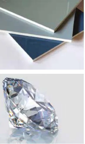 Scratch Resistance Anti-Fingerprint Senosan Acrylic MDF for Furniture