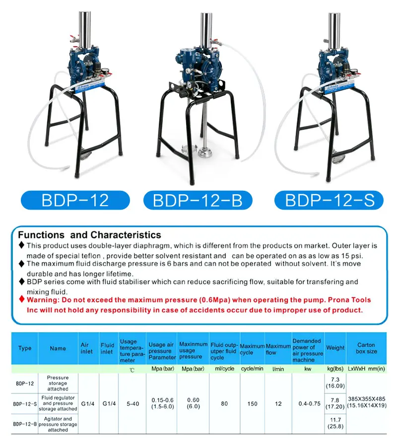 Prona Air Double Diaphragm Pump BDP12 for Paint & Ink