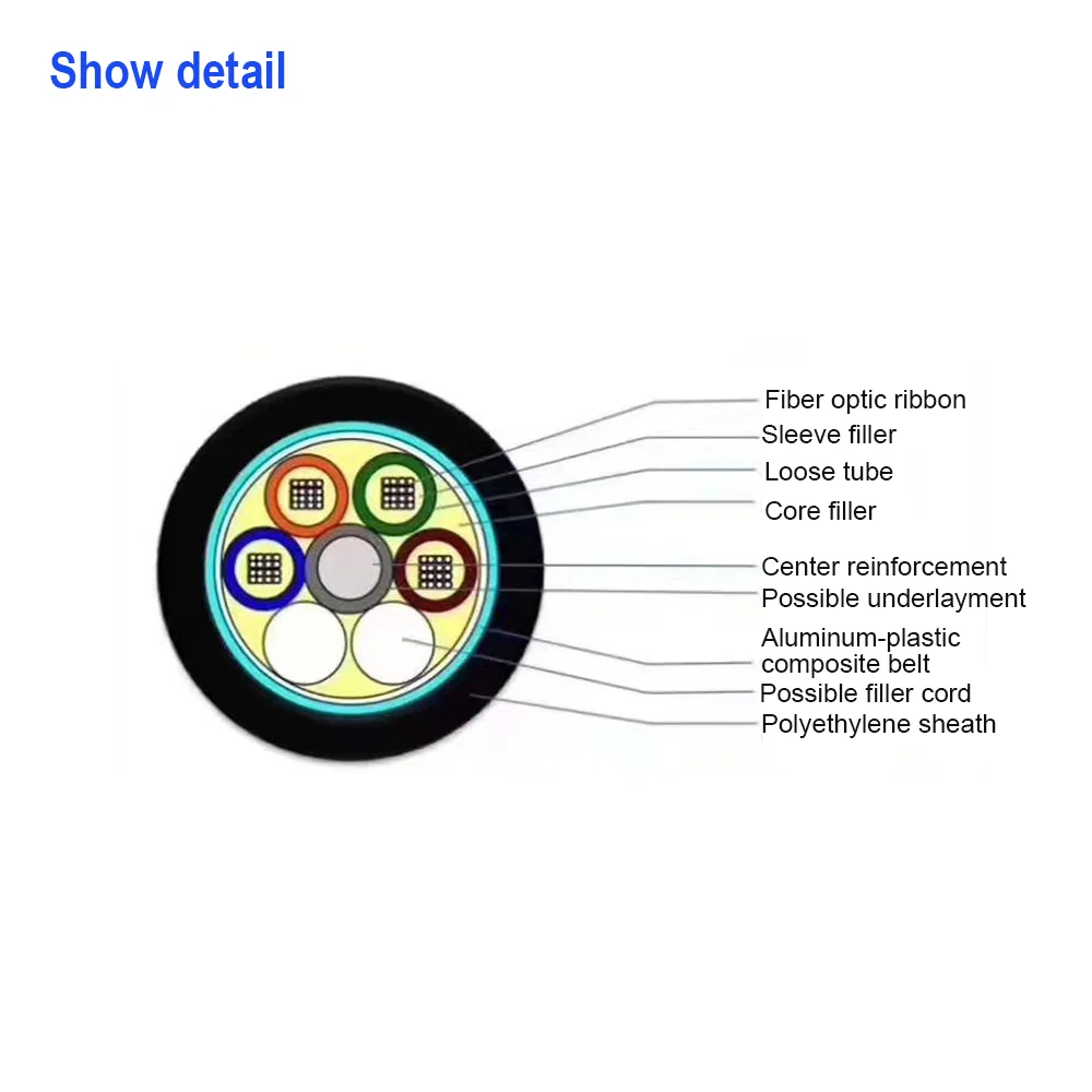 Brand New Gydta 72-576 Cores Stranded Loose Tube Ribbon Armored Optical ...