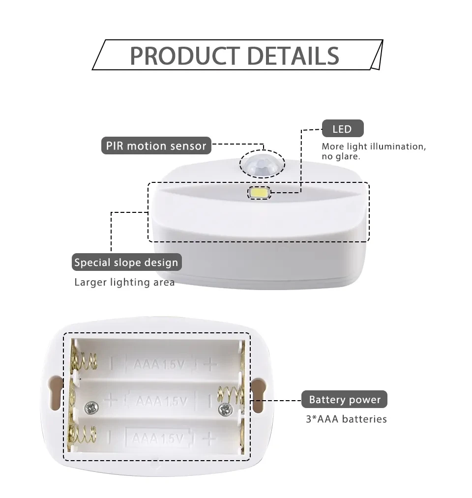 Motion Sensor Light Indoor LED Night Stick on Battery