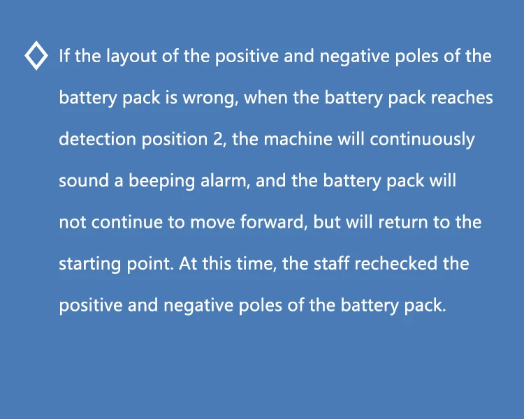 Cylindrical Battery Pack CCD Tester - Visual Inspection