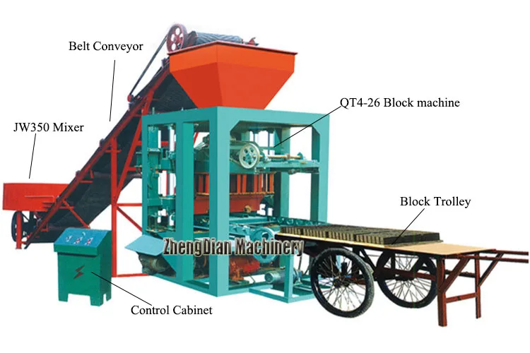 Qt4-24 Interlocking Concrete Block Making Machine /brick Making Machine ...