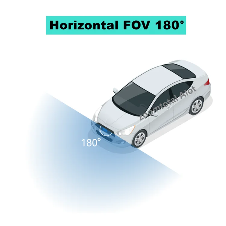 64channels Hybrid Solid State Lidar 180 Degree Ultra-wide Fov Blind ...